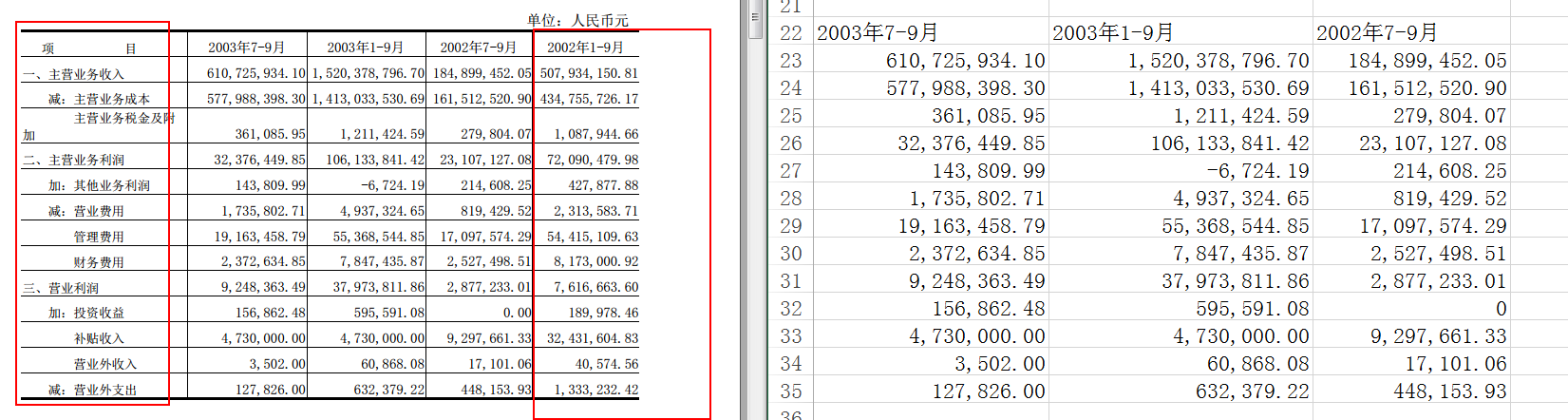 '-o ' doesn't work · Issue #200 · tabulapdf/tabula-java · GitHub