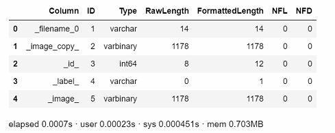 How can I build an anto-encoder for image? · Issue #184 · sassoftware/python-dlpy · GitHub