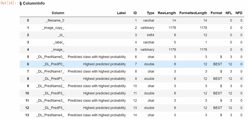 How can I build an anto-encoder for image? · Issue #184 · sassoftware/python-dlpy · GitHub