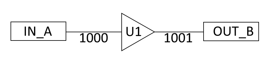 GitHub - ahmetkurklu/oop-logic-sim: Simplified logic simulator ...