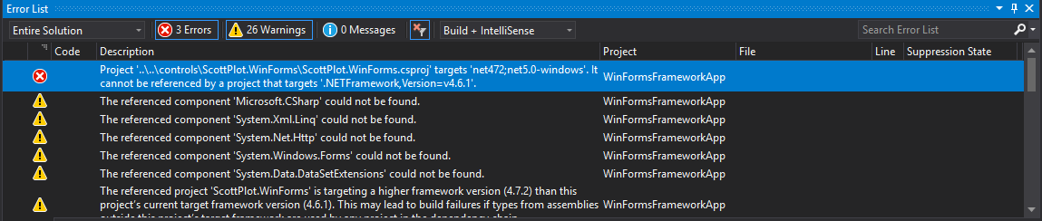 Add "step" option for low density rendering mode in Signal plots · Issue #1092 · ScottPlot ...