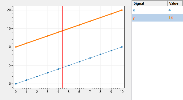 Demo: Pan and zoom one axis at a time · Issue #1179 · ScottPlot/ScottPlot · GitHub