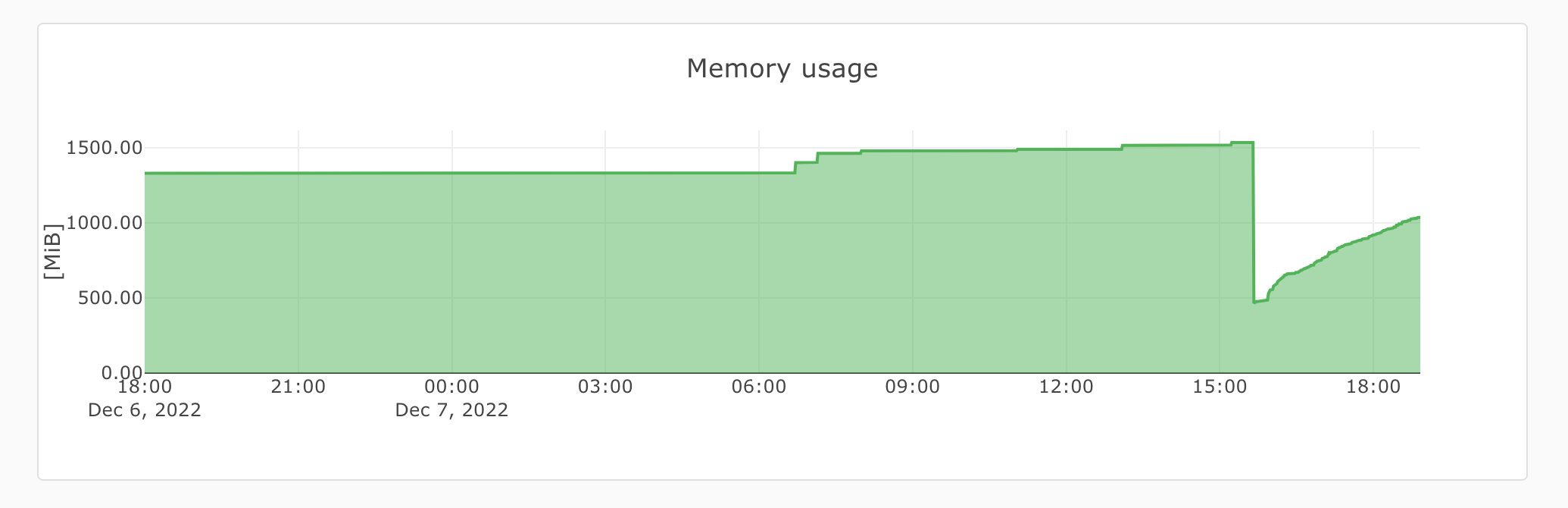 app and db are constantly being reboote · Issue #643 · swarmpit/swarmpit · GitHub