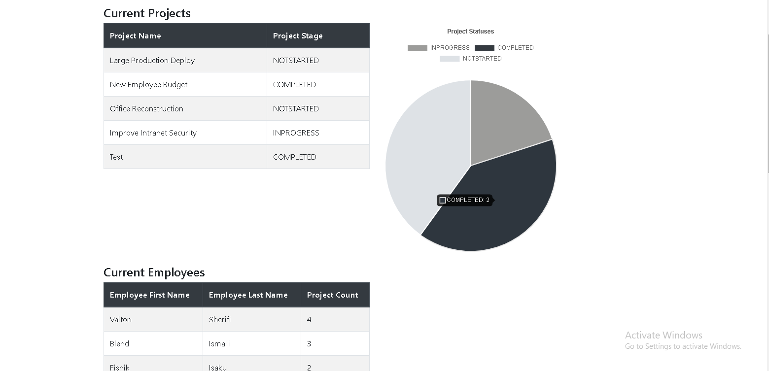 GitHub - ValtonSherifi/project-management-Spring-Boot