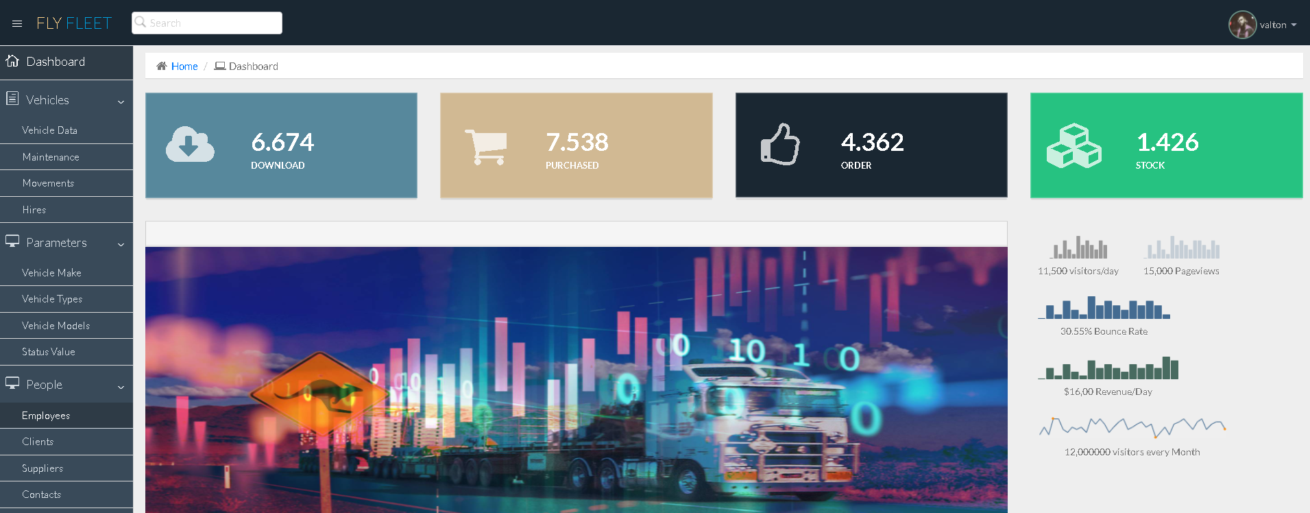 GitHub - ValtonSherifi/fleetapp--Spring-boot