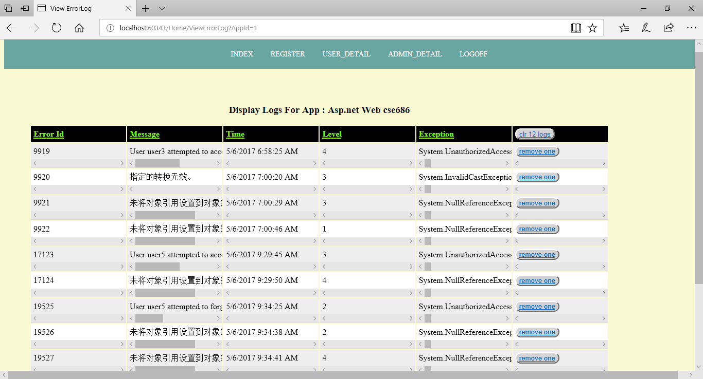 GitHub - ywang305/Error-Loging-Web-Systems: The system is aimed at ...
