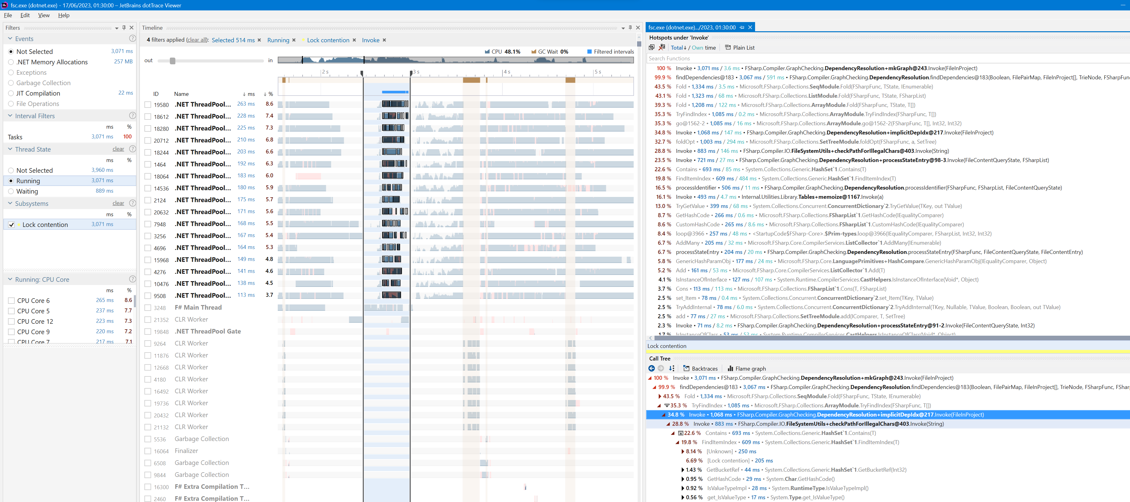 Graph-based type-checking: speedup graph building by avoiding unnecessary inefficient path ...