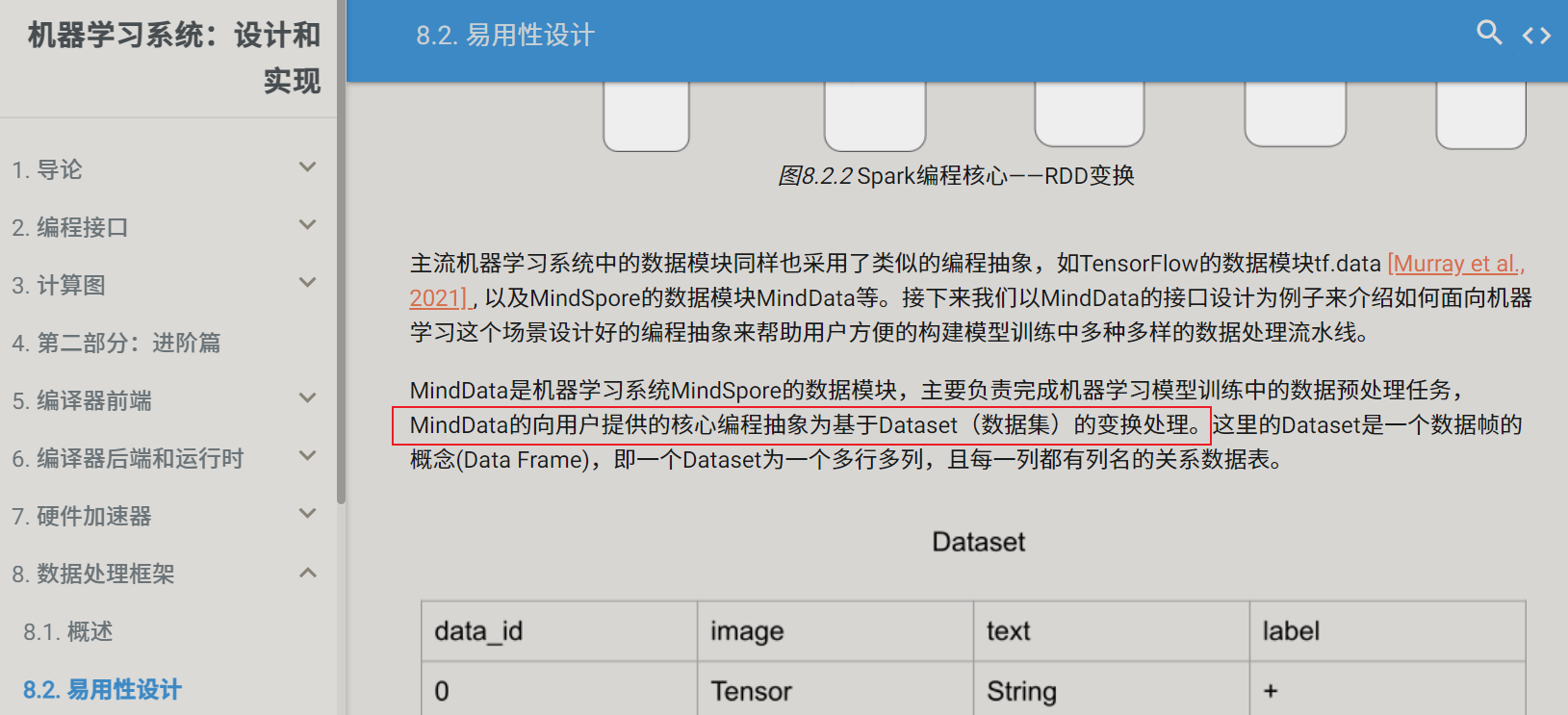 第8章到第10章一些问题汇总。 · Issue #243 · openmlsys/openmlsys-zh · GitHub