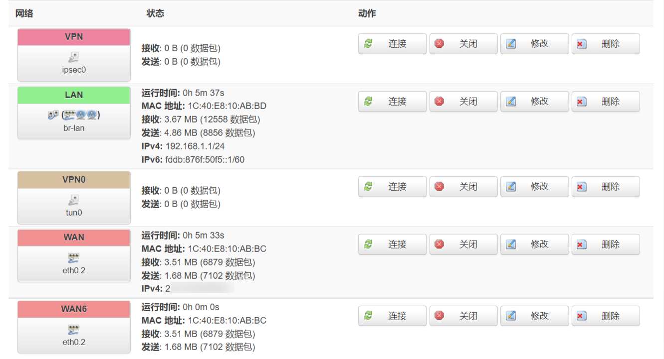 P2W R619AC 128m 无法上网 · Issue #265 · x-wrt/x-wrt · GitHub