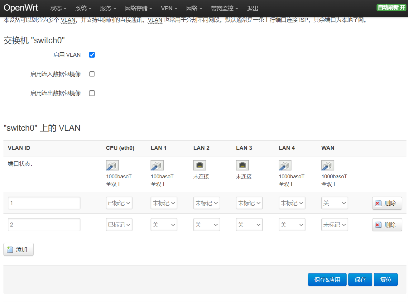 P2W R619AC 128m 无法上网 · Issue #265 · x-wrt/x-wrt · GitHub