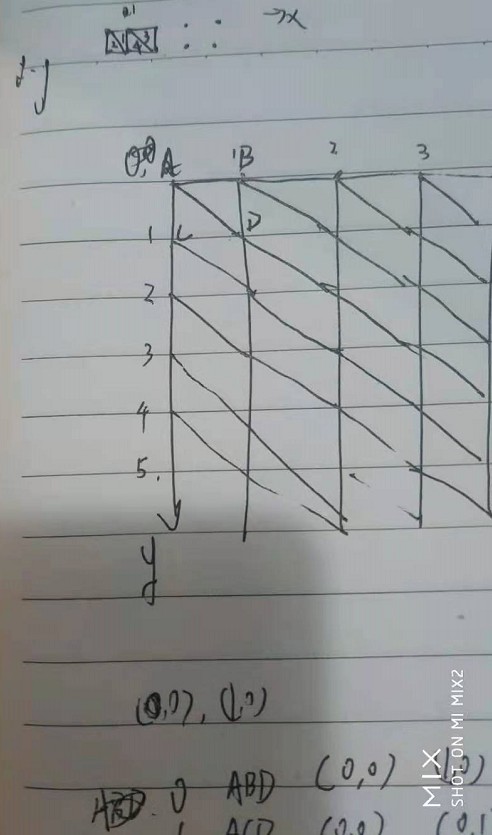 hi,how to pain heatmap like this ,triangle · Issue #2600 · mwaskom ...