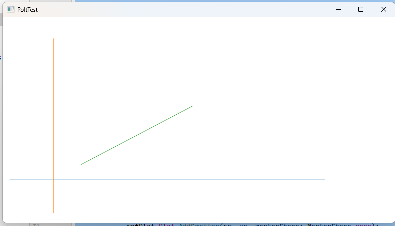 Addhorizontalline How To Make Label Show In Legend · Issue 2476 · Scottplotscottplot · Github