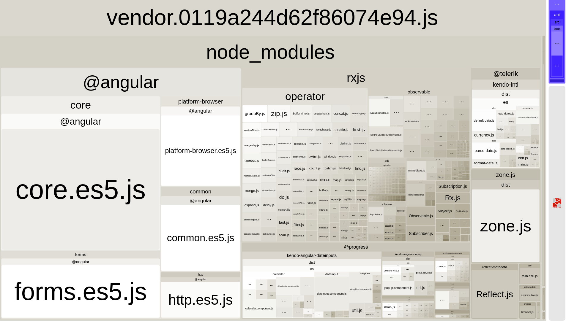 Building with webpack, @progress/kendo-* packages aren't bundled into vendor.(hash).js · Issue ...