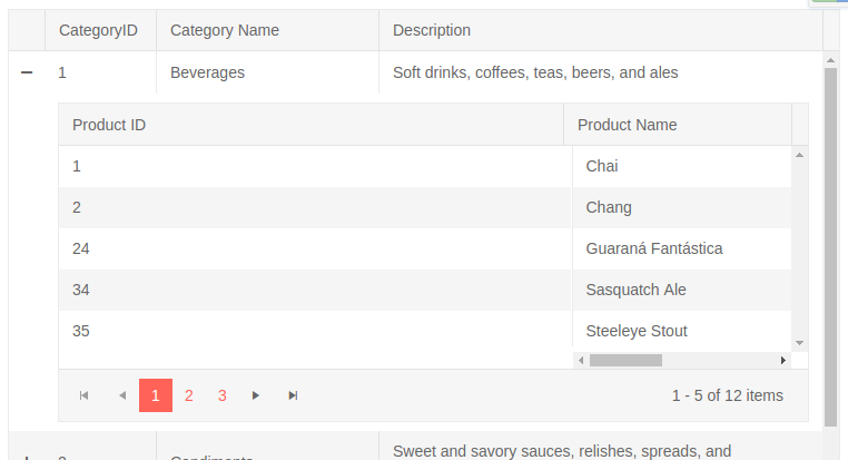 Column titles hidden in Detail Grid with locked column · Issue #643 · telerik/kendo-angular · GitHub