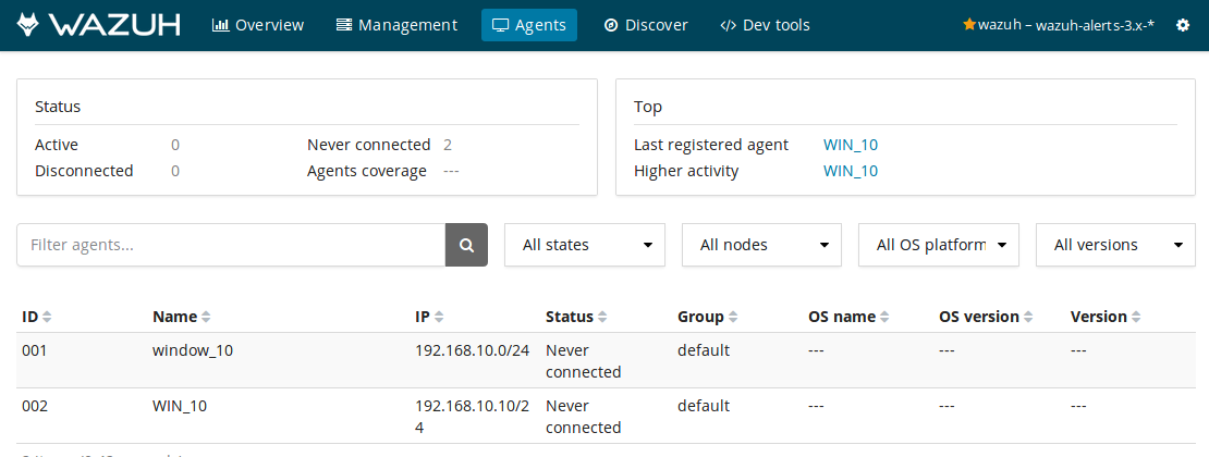 Agent Is Connected To Wazuh Manager But Kibana Displays Agent Status As Never Connected · Issue