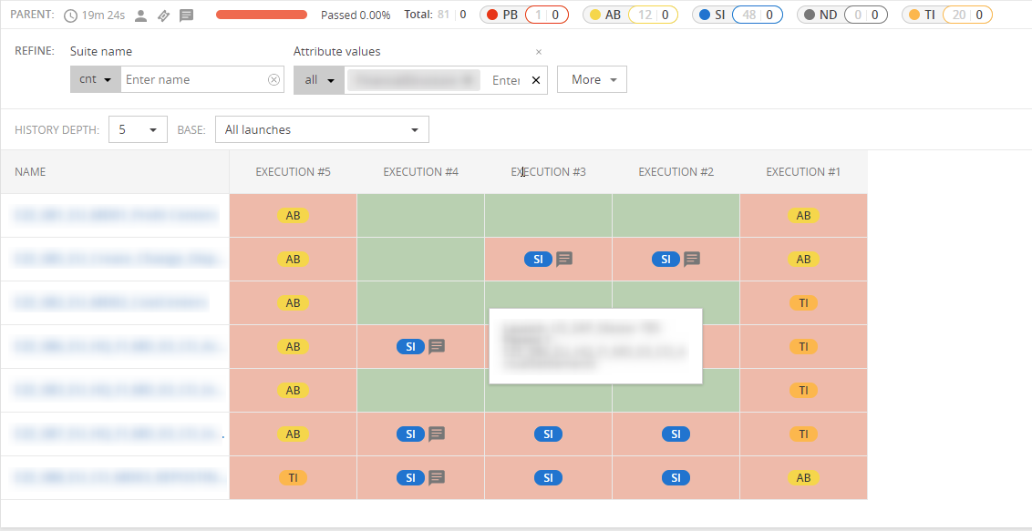 New widget to show a list of test cases along with the results of their ...