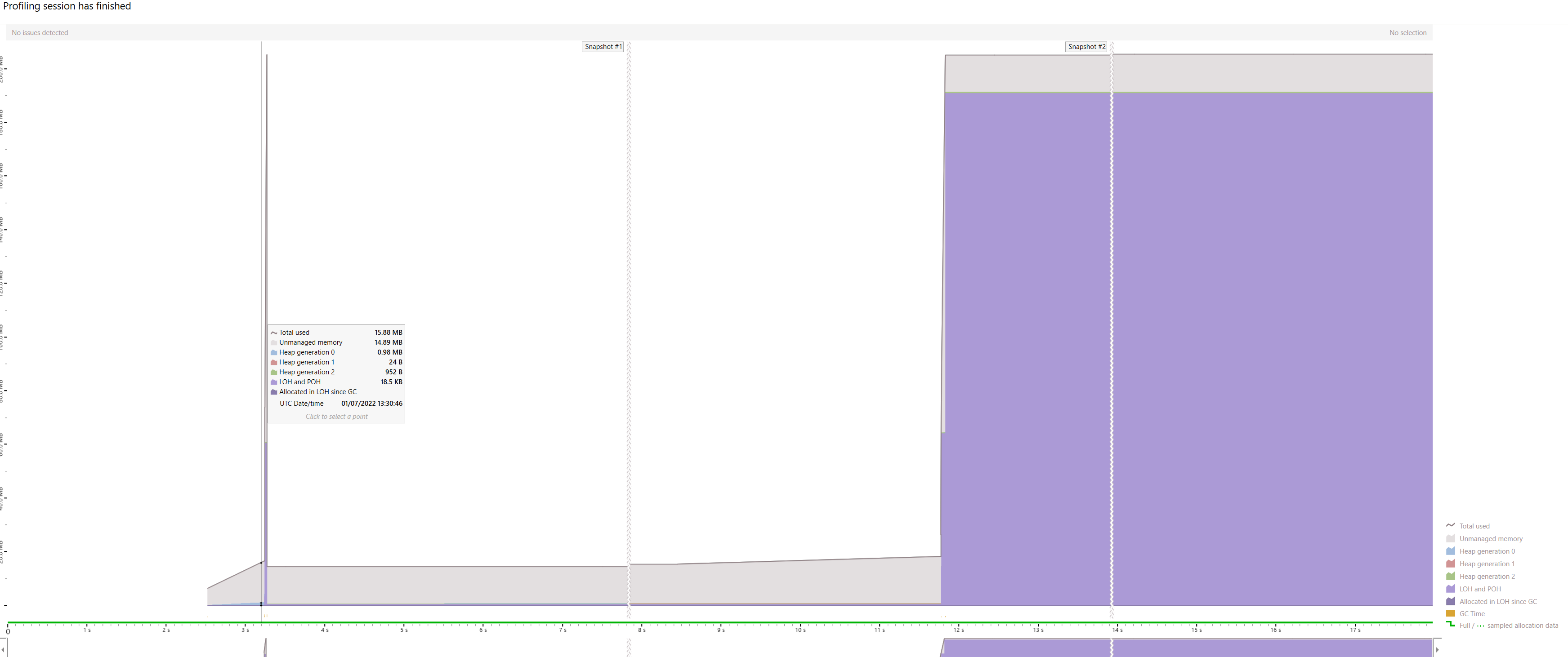 Asynctaskmethodbuilder Stopping Objects Being Garbage Collected Due To Reference Loop · Issue