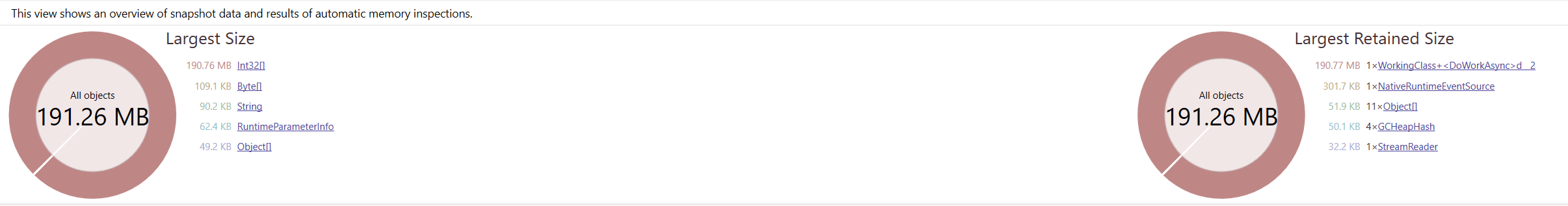Asynctaskmethodbuilder Stopping Objects Being Garbage Collected Due To Reference Loop · Issue