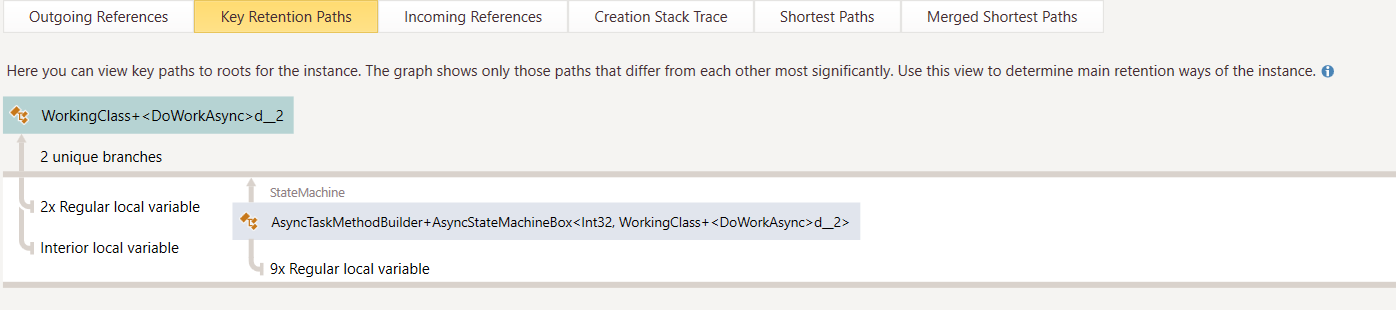 Asynctaskmethodbuilder Stopping Objects Being Garbage Collected Due To