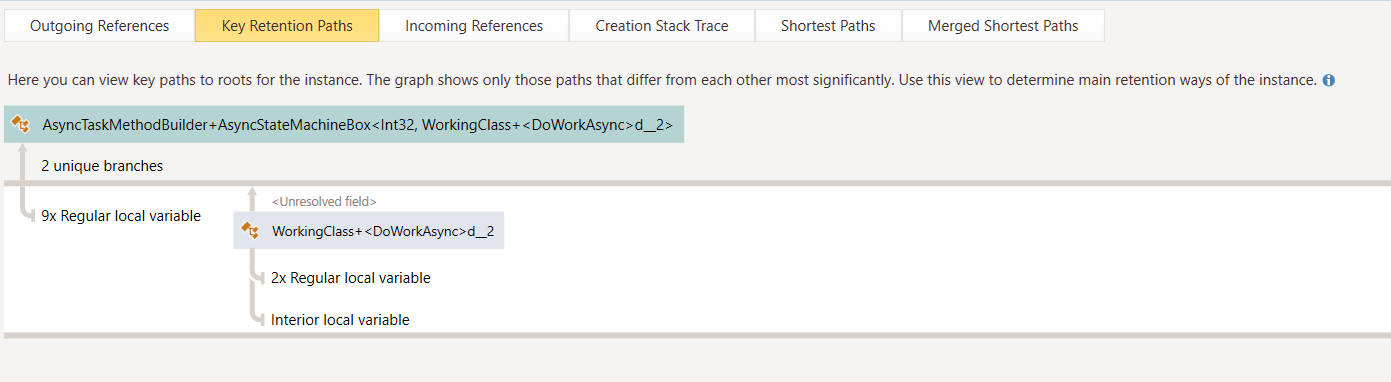 Asynctaskmethodbuilder Stopping Objects Being Garbage Collected Due To Reference Loop · Issue