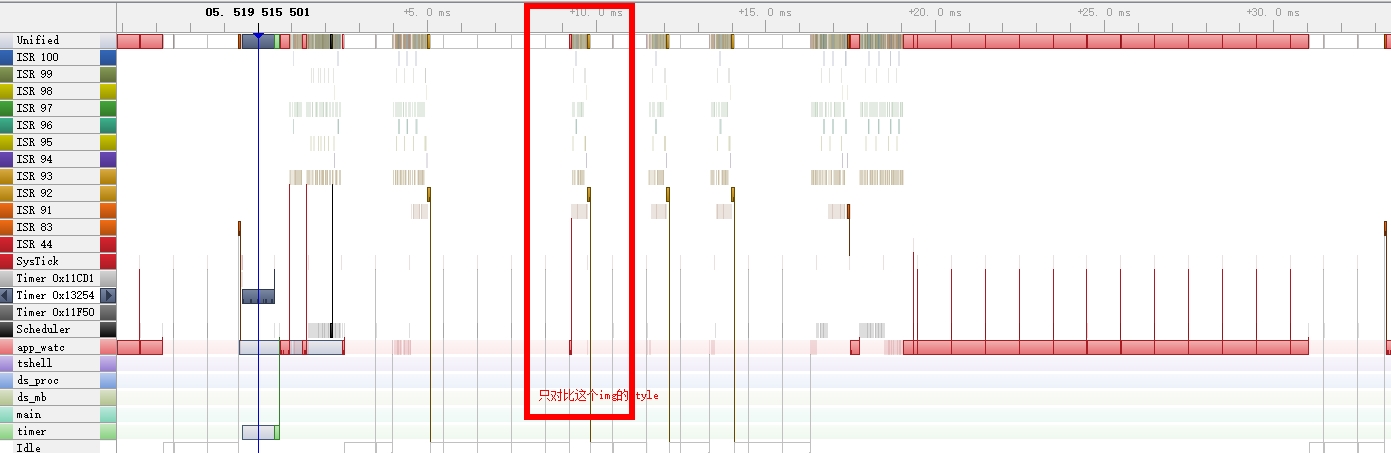 Style performance issue · Issue #1605 · lvgl/lvgl · GitHub
