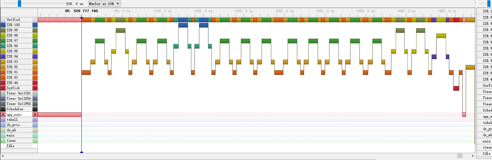 Style performance issue · Issue #1605 · lvgl/lvgl · GitHub