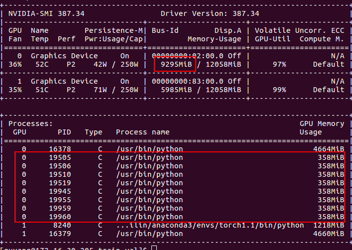 DistributedDataParallel : GPU0 occupied much more memory · Issue #26385 · pytorch/pytorch · GitHub