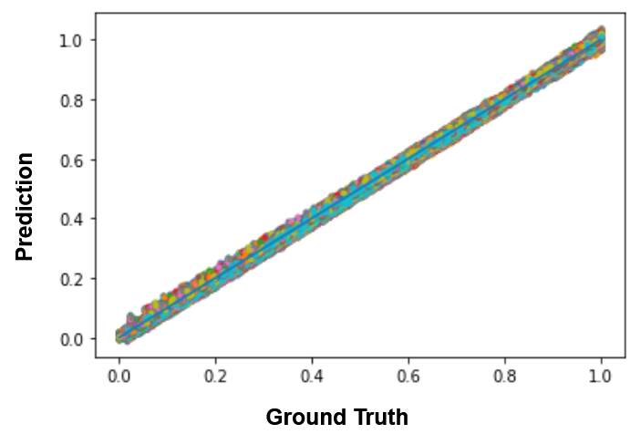 GitHub - julionlf/HeatNet