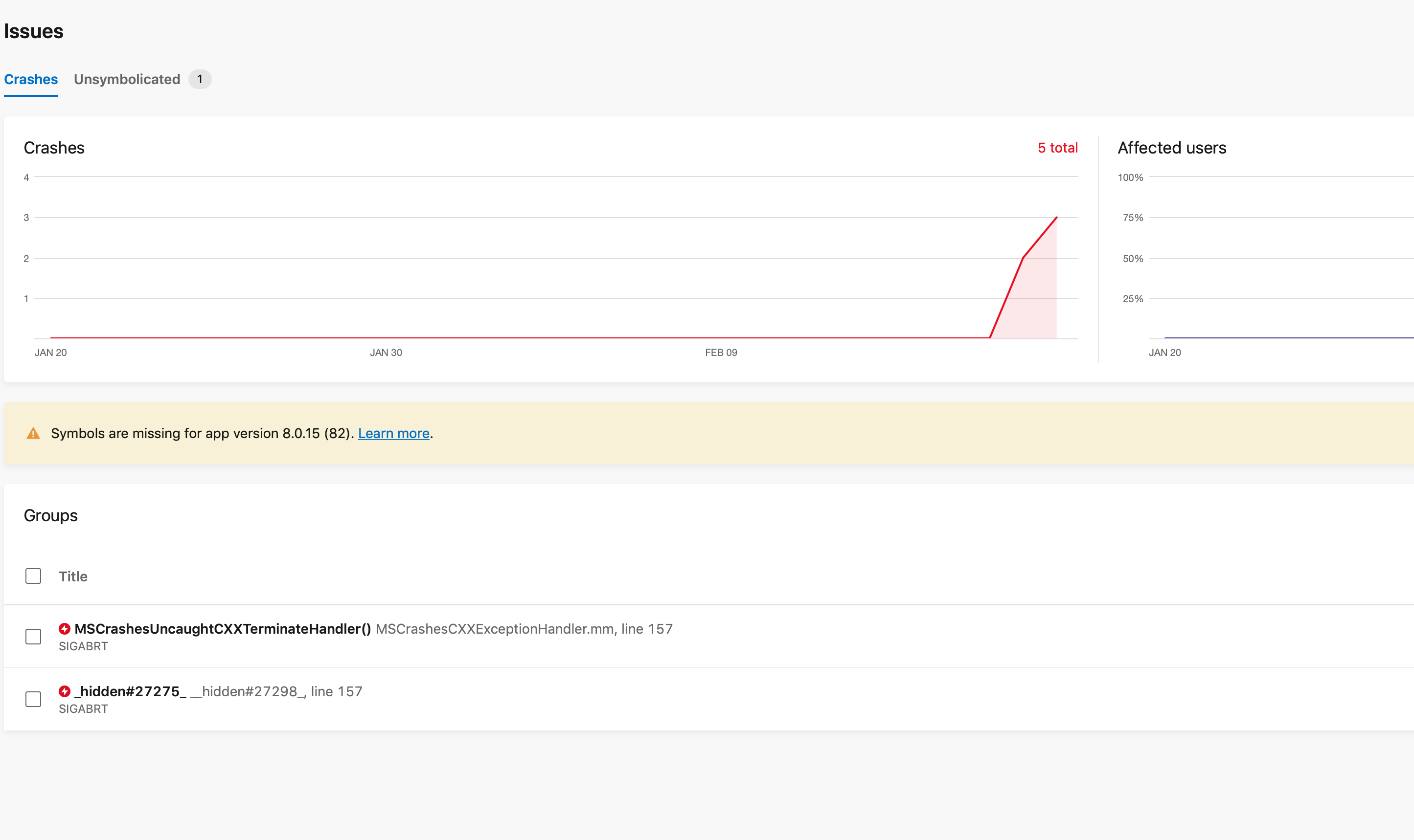 The Stack Trace Is Empty On Ios · Issue 530 · Microsoftappcenter Sdk React Native · Github