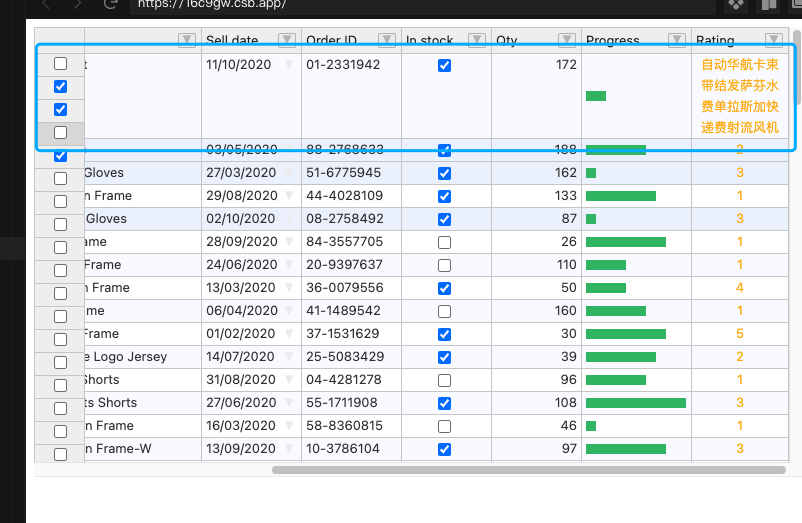 React renderer is highly adaptive, row headers are misaligned and cannot be aligned · Issue ...