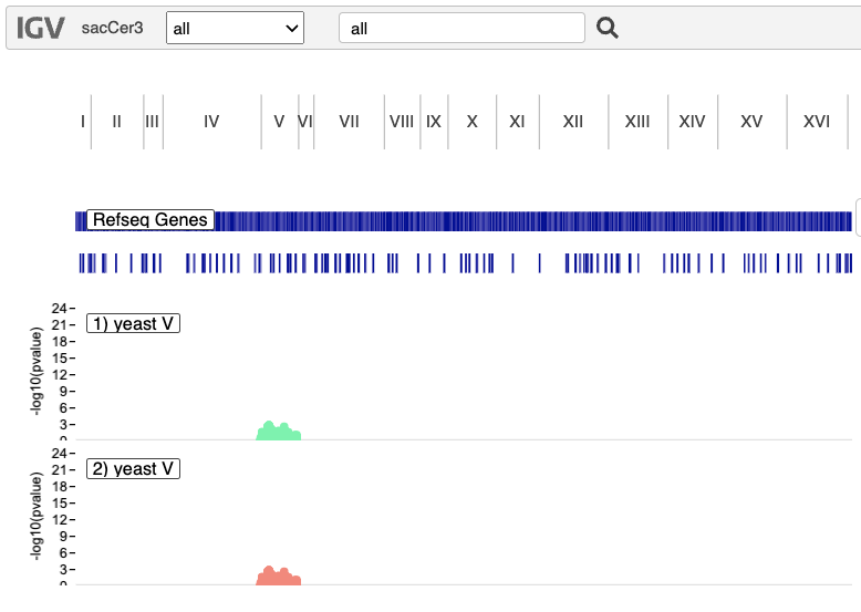 SacCer3 GWAS colors appear to be inconsistent · Issue #1573 · igvteam/igv.js · GitHub