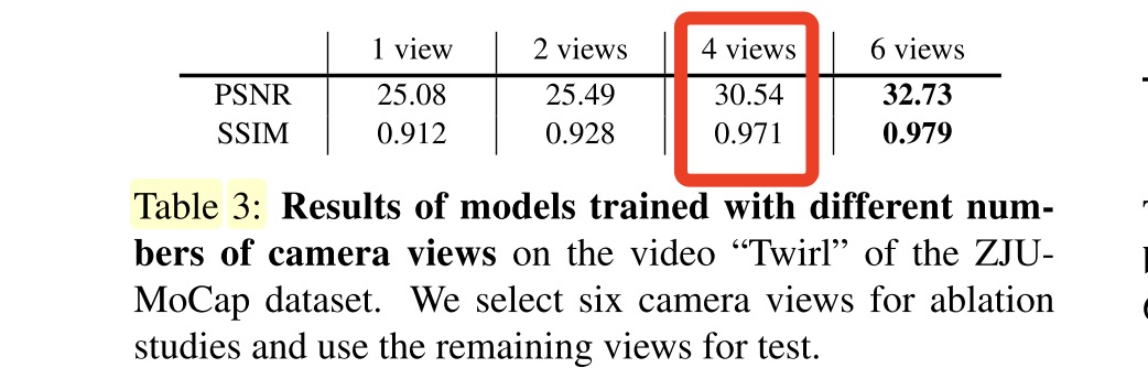 paper detail · Issue #100 · zju3dv/neuralbody · GitHub