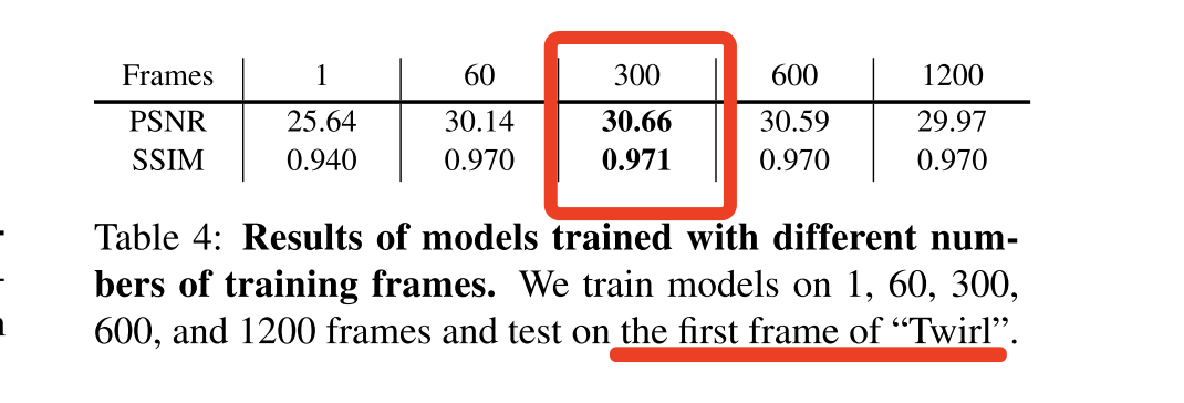 paper reproduce issues · Issue #104 · zju3dv/neuralbody · GitHub