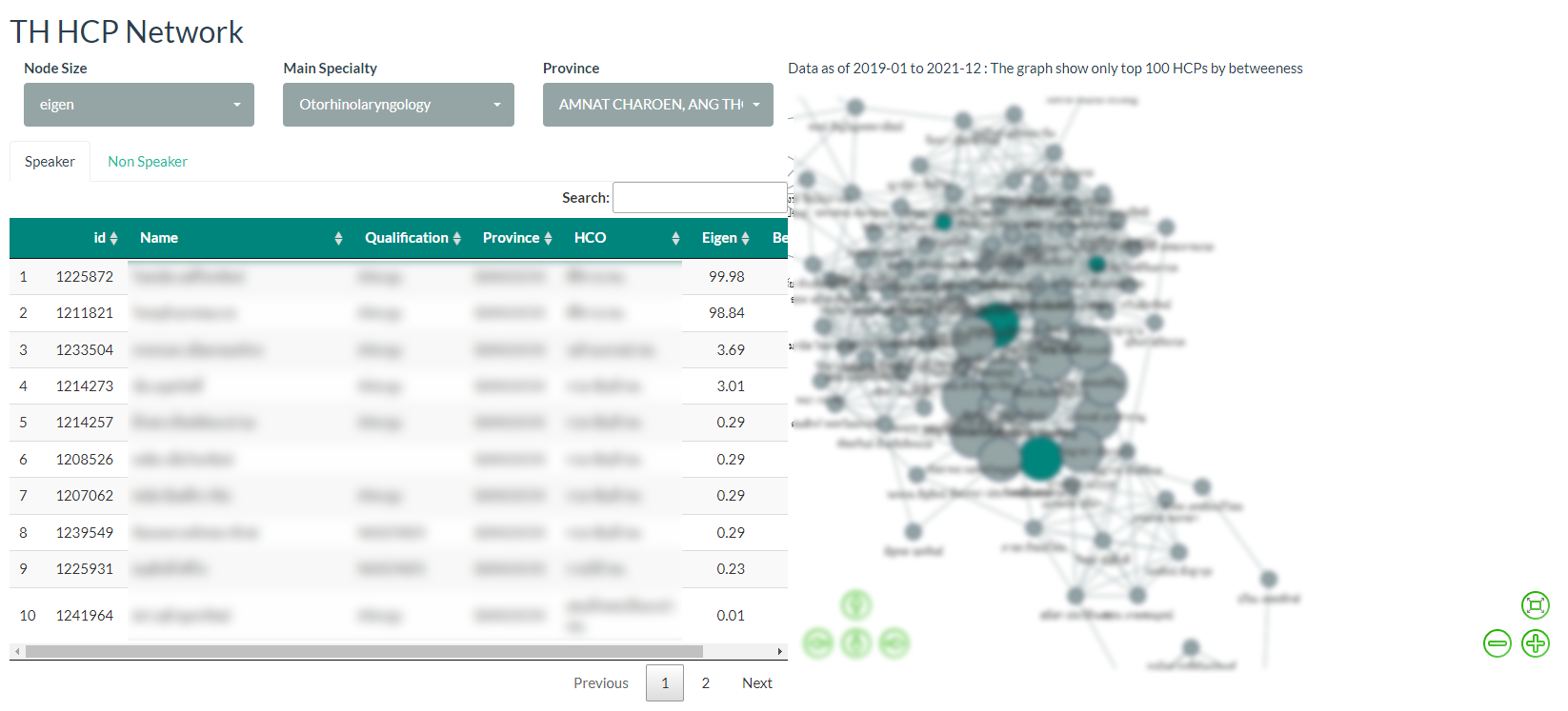 GitHub - aeroroach/HCP_network: Utilizing existing data to infer the ...