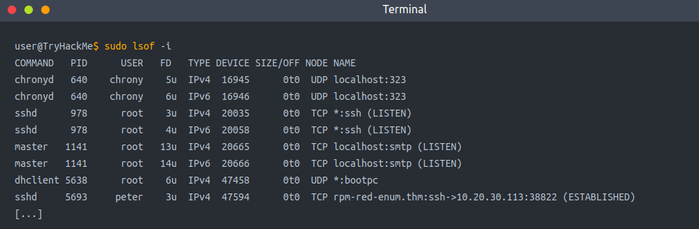 GitHub - Pr1vEsc/Hacking-linux: Hacking linux