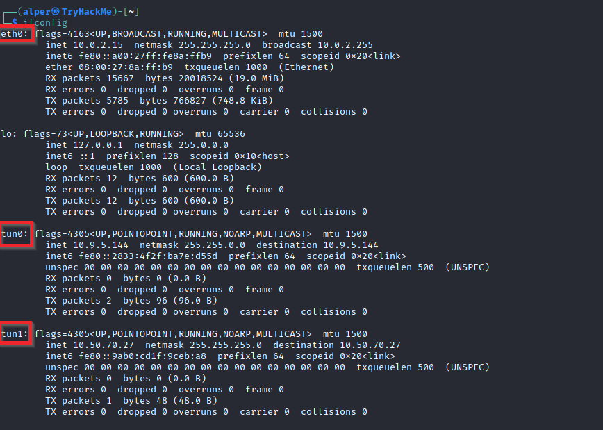 GitHub - Pr1vEsc/Hacking-linux: Hacking linux