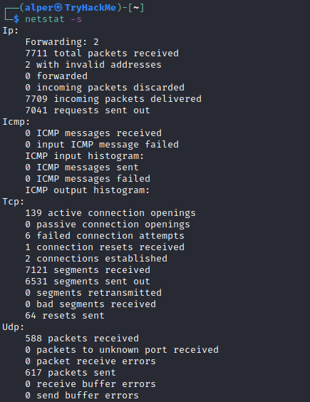GitHub - Pr1vEsc/Hacking-linux: Hacking linux