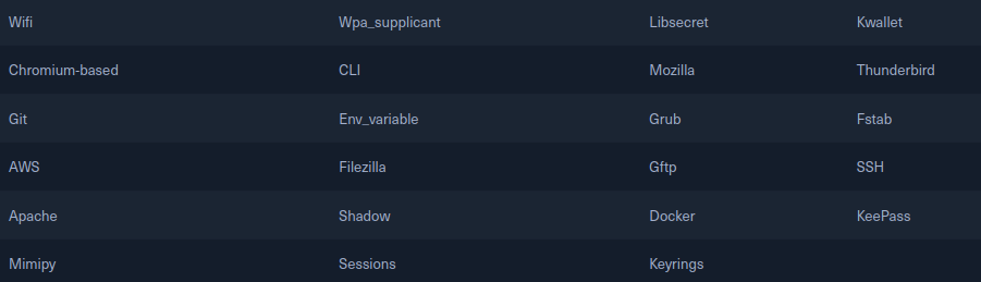 GitHub - Pr1vEsc/Hacking-linux: Hacking linux