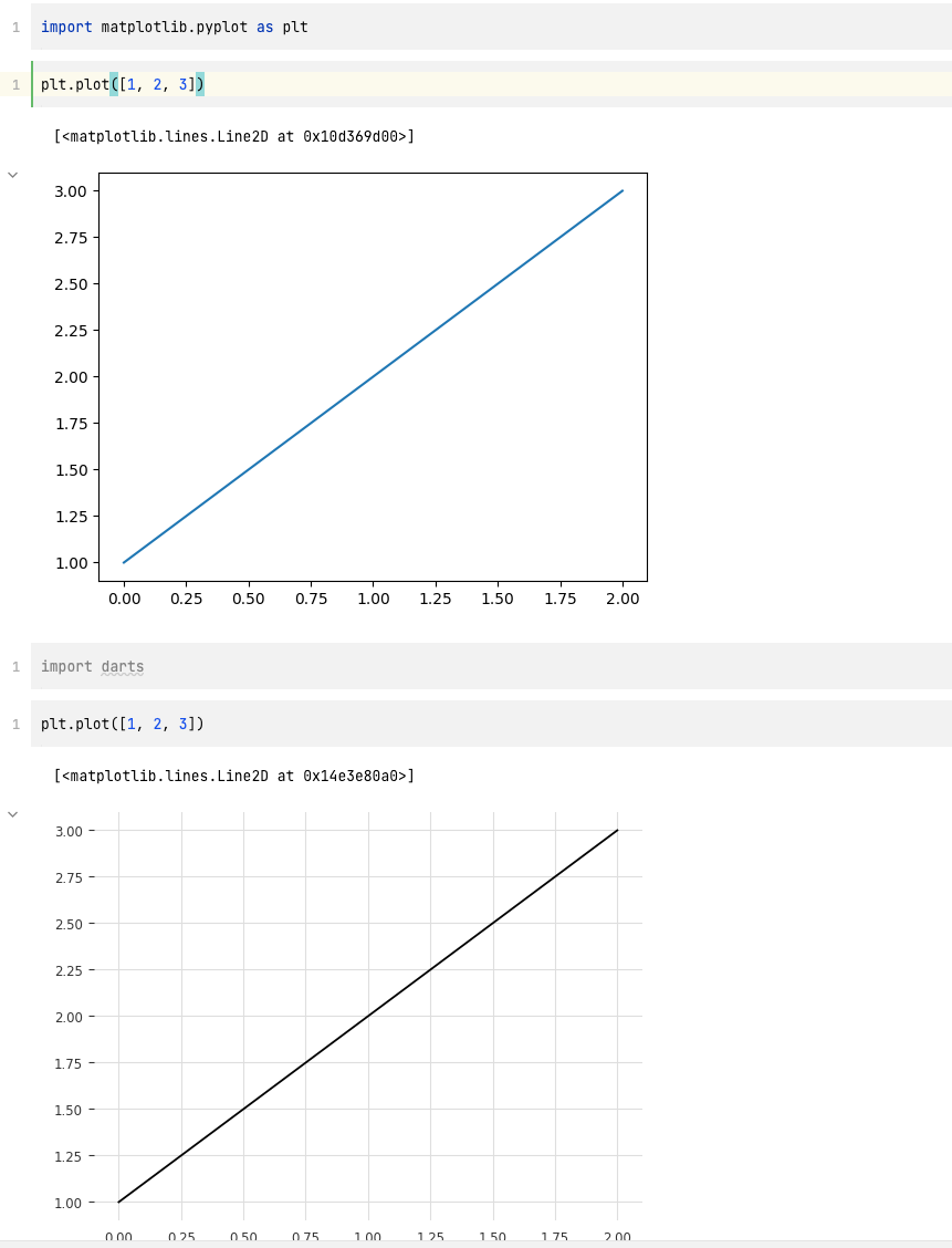 Seaborn import · Issue #1381 · unit8co/darts · GitHub