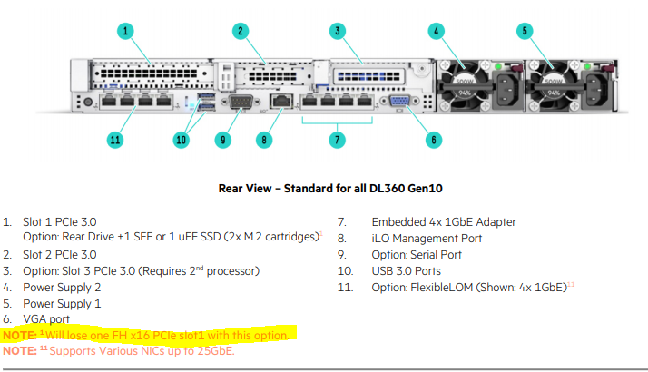 Prepare 2x 1U slots for new servers · Issue #803 · openstreetmap ...
