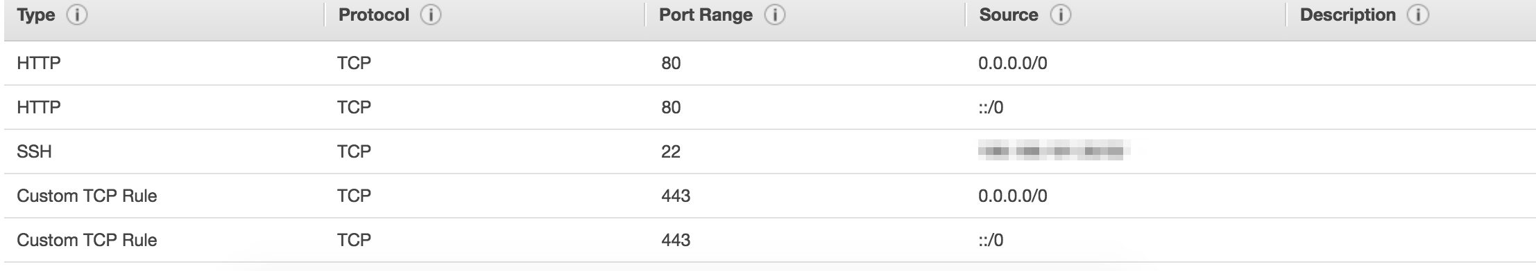 Monkey command does not run · Issue #768 · Netflix/security_monkey · GitHub