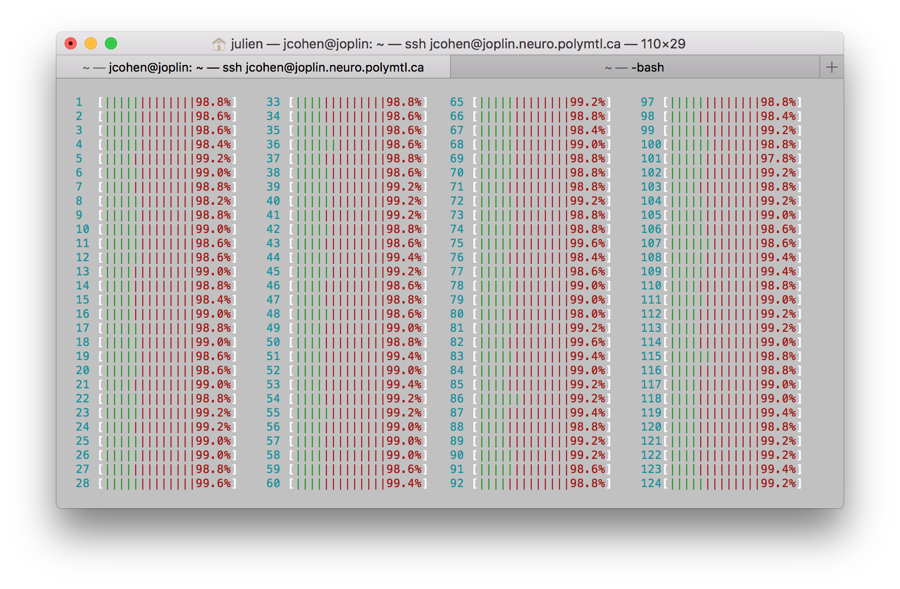 sct_pipeline: freezes and other resource limit issues when running sct_deepseg_{gm,sc} that rely ...