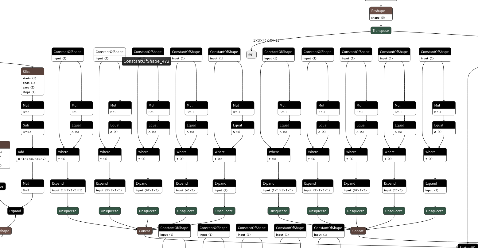 请问大佬，我照你流程遇到问题 · Issue #4 · DataXujing/YOLOv7 · GitHub