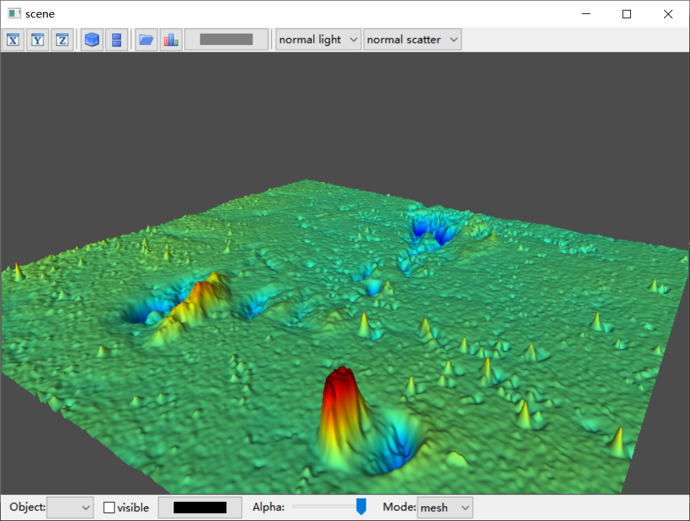 what's the right way to build a 2d surface · Issue #2053 · vispy/vispy · GitHub