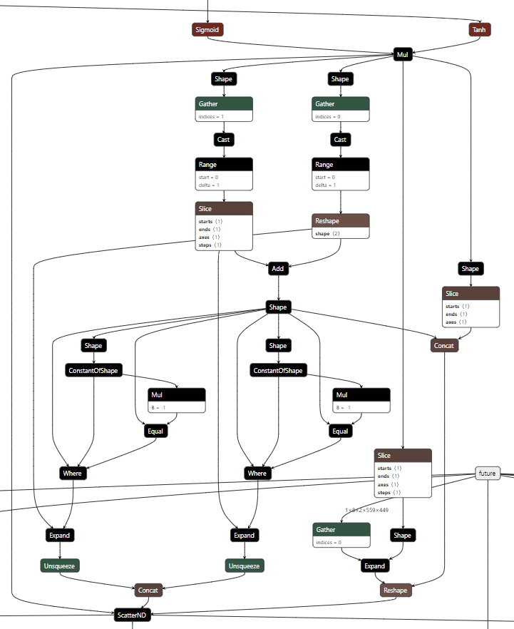 compatible int array with python's int · Issue #5822 · cupy/cupy · GitHub