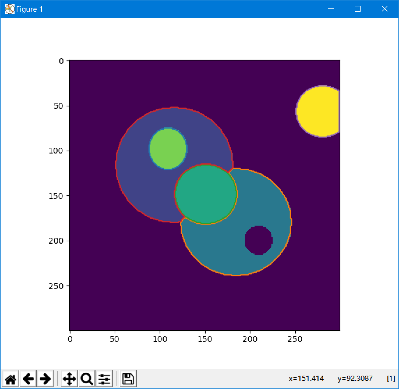 I Want To Integrate Cellpose As A Imagepy Plugin · Issue 11 · Mouselandcellpose · Github