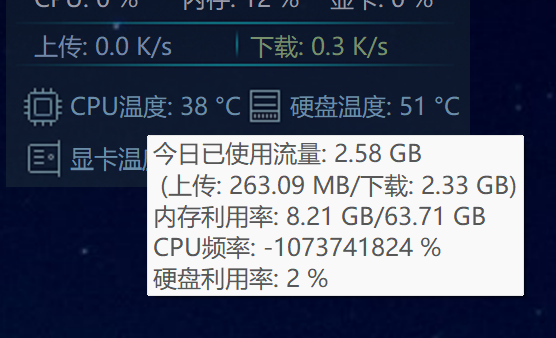 CPU显示不准确 · Issue #1535 · zhongyang219/TrafficMonitor · GitHub