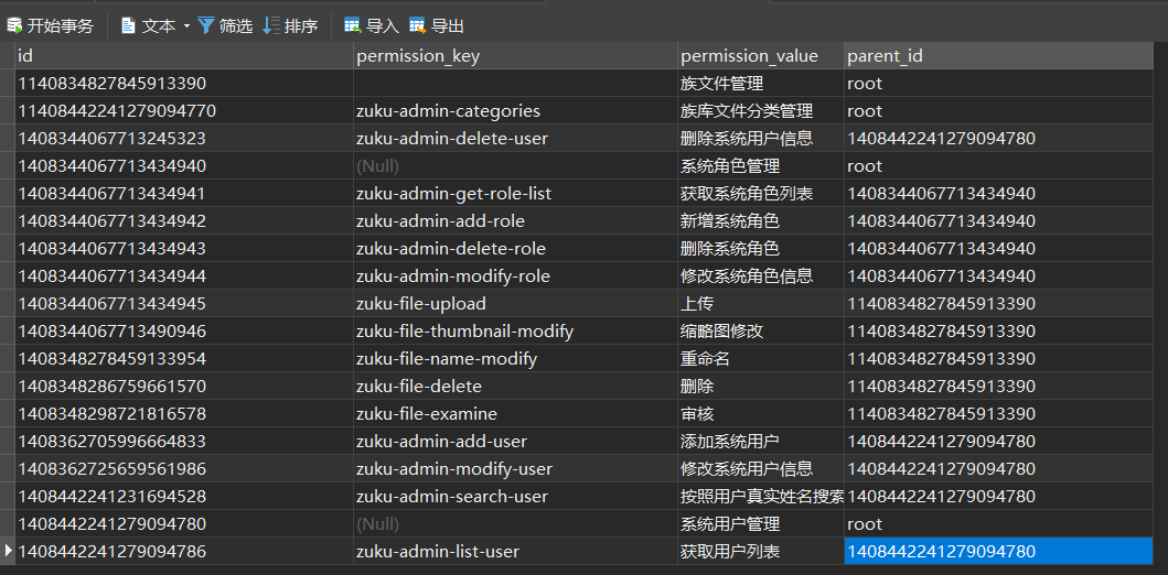 hutool的树结构工具BUG · Issue #1681 · chinabugotech/hutool · GitHub