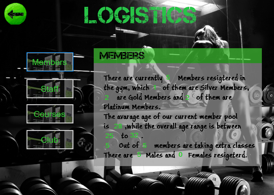 GitHub - vyvital/GymProject: Intruduction to C# , Agile project management, Design Patterns and ...