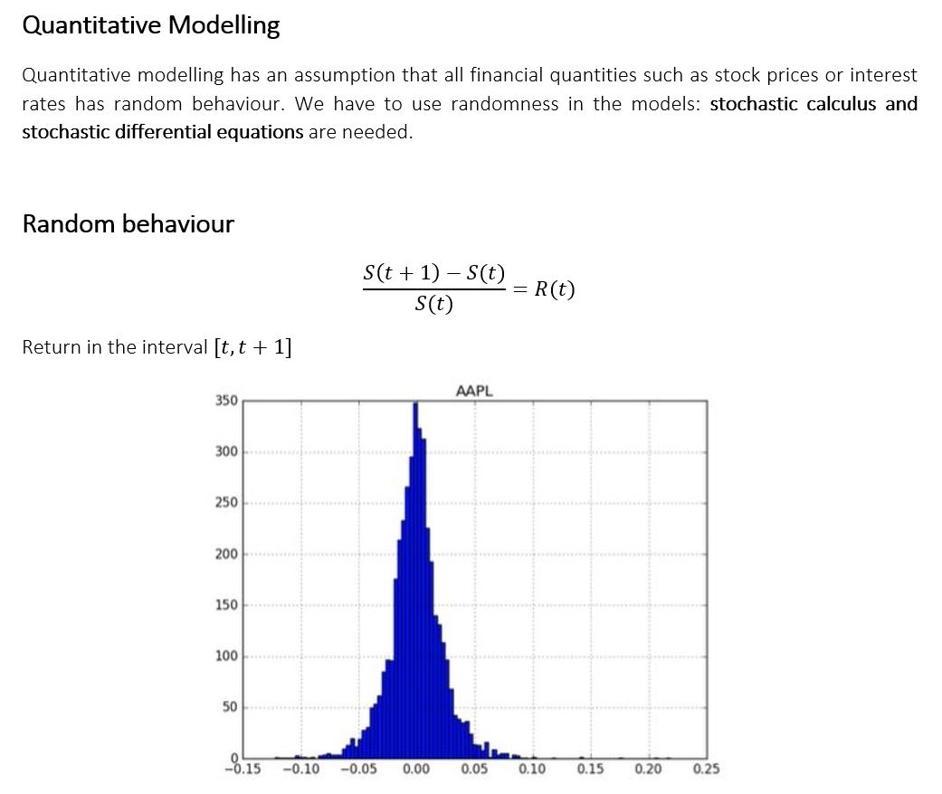GitHub - SaraPeyko/Quantitative-modelling: Useful risk management model ...